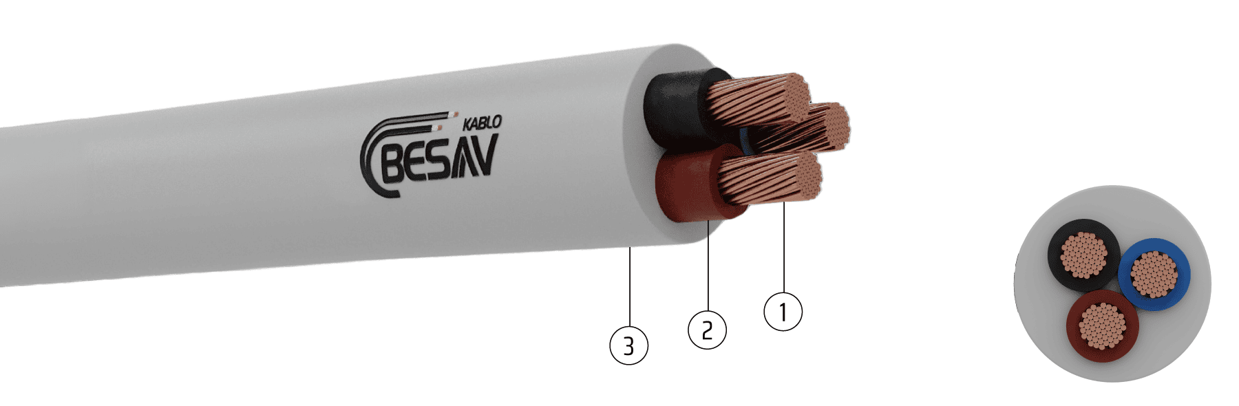 H05V2V2-F / 309*Y | BESAV Kablo A.Ş | Kablo Üreticisi