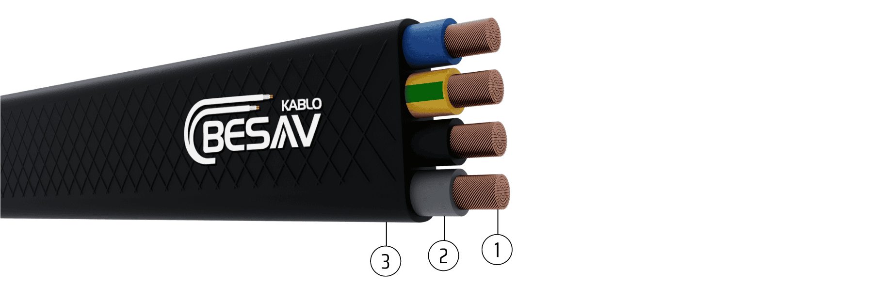 H07VVH6-F ( YASSI ) | BESAV Kablo A.Ş | Kablo Üreticisi