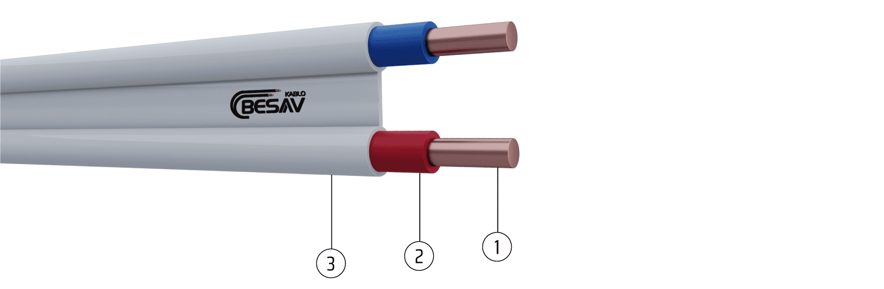 NYIFY-U/F ( KAPOTEN ) | BESAV Kablo A.Ş | Kablo Üreticisi