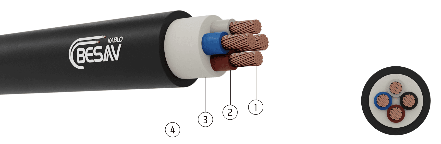 YVV-FLEX ( NYY FLEX ) | BESAV Kablo A.Ş. | NYY, N2XY, NAYY, ABC, N2XH, H1Z2Z2-K – Kablo Üreticisi