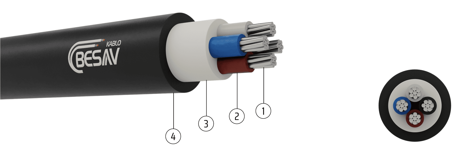 YAXV ( NA2XY ) | BESAV Cable Inc. | Cable Manufacturer